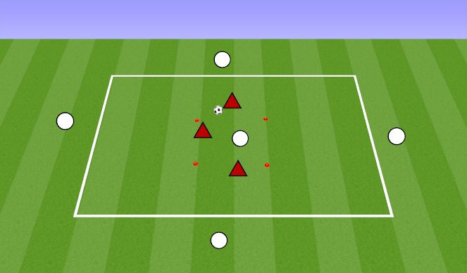Football/Soccer: POSSESSION 3V1 TO 5V3 (Tactical: Possession, Moderate)