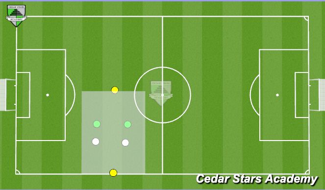 Football/Soccer: Attacking / Zone 2 (Tactical: Attacking principles ...