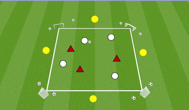 Football/Soccer: SMALL SIDED GAME 4V4+4 TO FOUR GOALS (Small-Sided ...