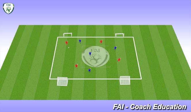 Football/Soccer: 4v4 (Academy: Attacking transition game, Academy Sessions)