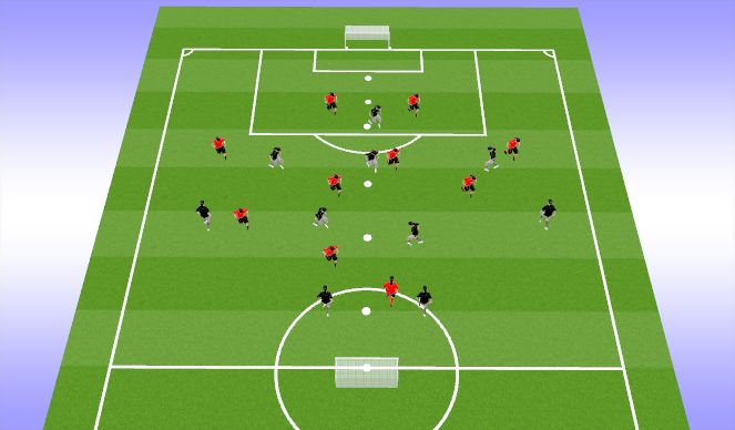 Football/Soccer: Oct 4: Draft Session Plan (Tactical: Functional ...