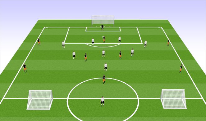 Football/Soccer: Defensive - Pressure and cover (Tactical: Defensive ...