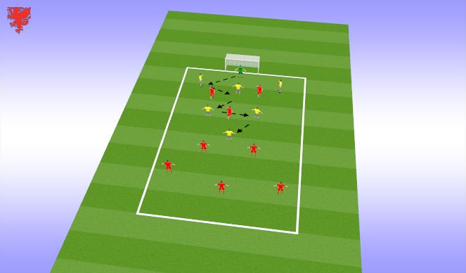 Football/Soccer: 05.10.2022 FTU U10's Playing out from the back ...