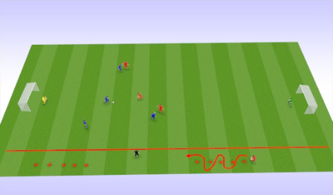 Football/Soccer: Combination play 1 (Tactical: Combination play, Beginner)