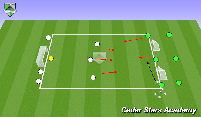 Football/Soccer: Defending / Zone 1 / Week 6 (Tactical: Defensive ...