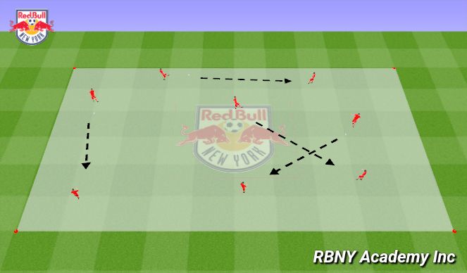 Football/Soccer: Short Passing (Technical: Passing & Receiving ...