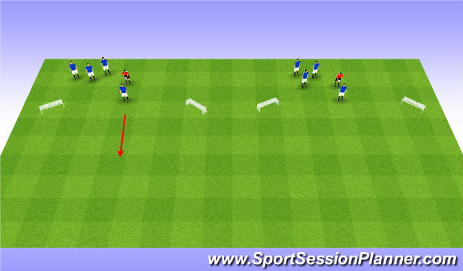 Football/Soccer: Physical Preparation (Physical: Agility, Moderate)