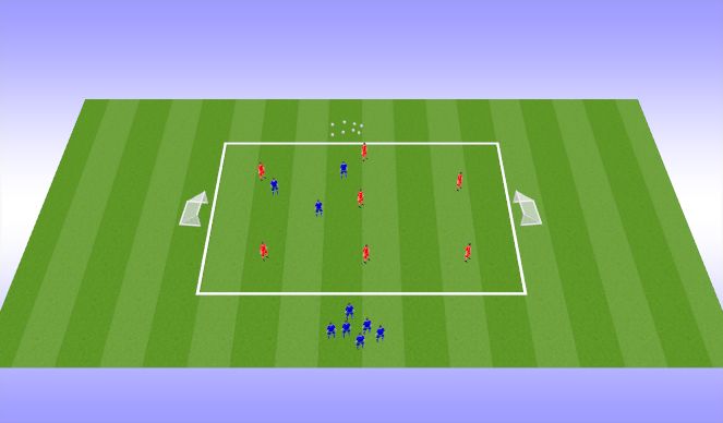 Football/Soccer: LFA Blue Star Major 2010 & 2009 - High-block Pressing ...