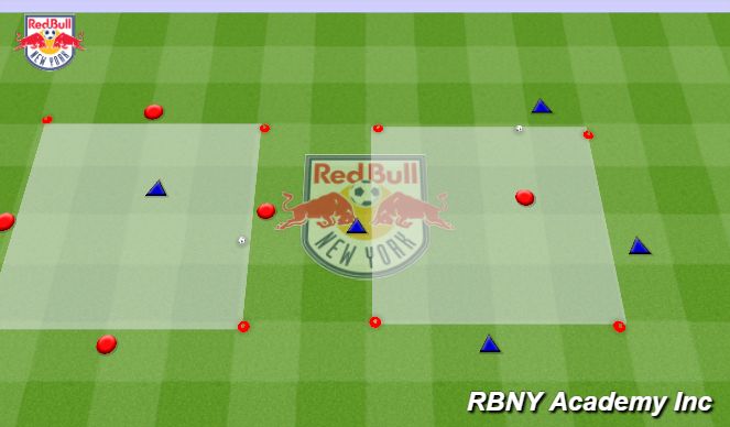 Football/Soccer: Switching point of attack (Tactical: Combination play ...