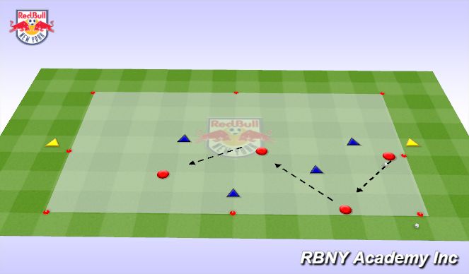 Football/Soccer: Switching point of attack (Tactical: Combination play ...