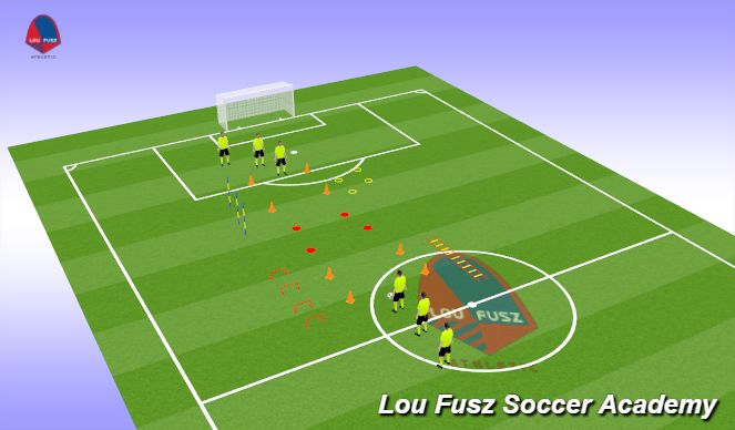 Football/Soccer: LFA 2016 Passing and Receiving (Technical: Passing ...