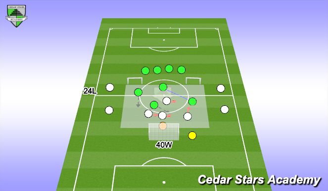 Football/Soccer: Defending / Zone 2&3 (Tactical: Defensive principles ...
