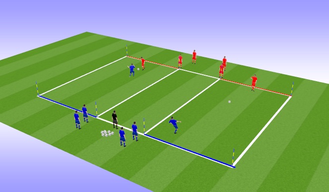 Football/Soccer: MFC 7v7 Session 1.1 (Def. Defensive Half) (Tactical ...