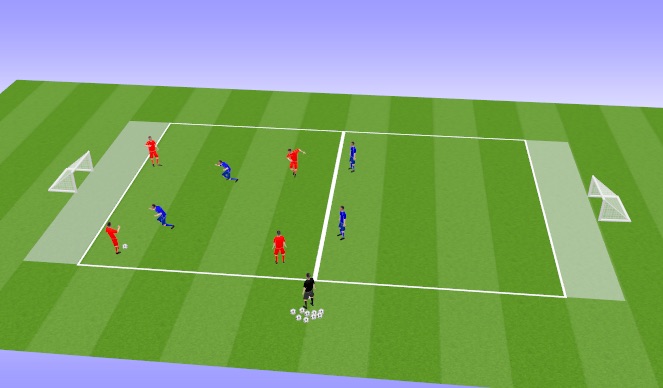 Football/Soccer: MFC 7v7 Session 1.1 (Def. Defensive Half) (Tactical ...