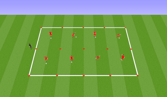 Football/Soccer: MFC 7v7 Session 1.2 ( Def. Defensive Half) (Tactical ...