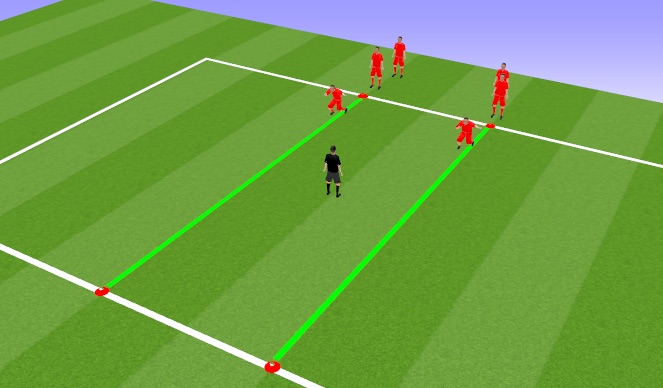 Football/Soccer: MFC 7v7 Session 1.2 ( Def. Defensive Half) (Tactical ...