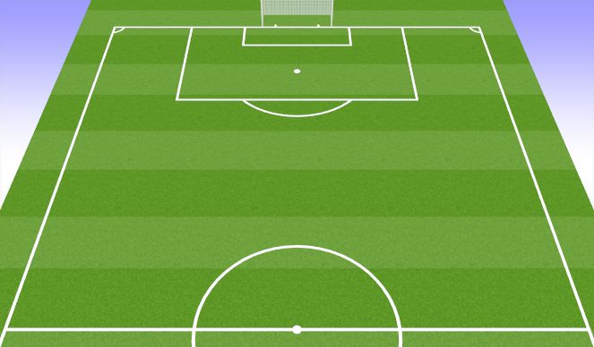 Football/Soccer: Playing into vacated areas with 3rd man runs (Academy ...
