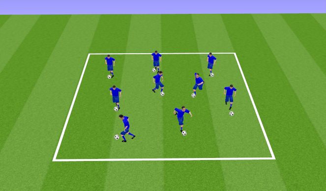 Football/Soccer: SkillZ_Week_1_Traveling_To_Exploit (Technical ...