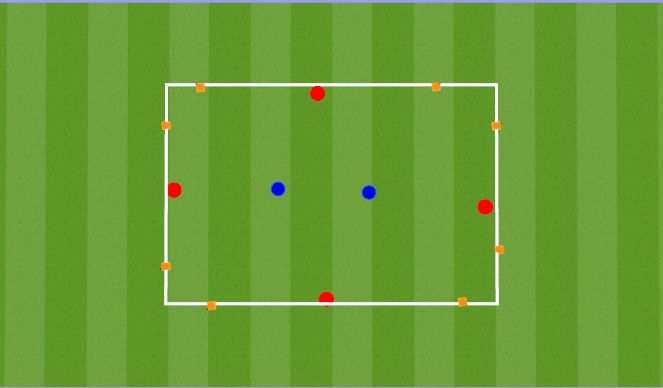 Football/Soccer: Attacking Phases + Recovery (Tactical: Attacking ...