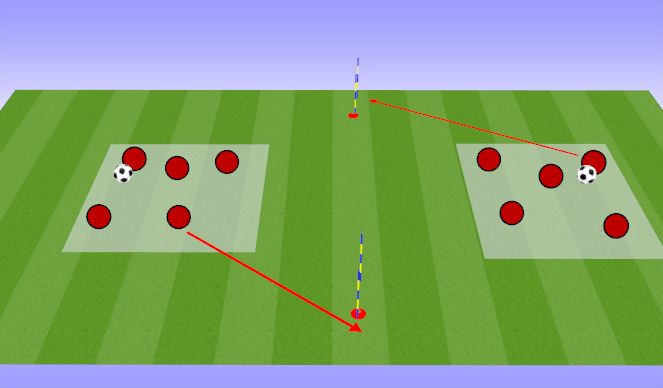 Football/Soccer: TRANSITION INDIVIDUAL TRANSITION (Academy: Attacking ...