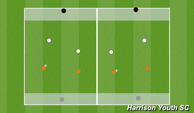 Football/Soccer: Passing & Receiving To Play Forwards (Technical ...