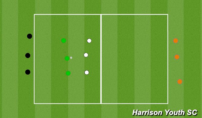 Football/Soccer: Passing & Receiving To Play Forwards (Technical ...