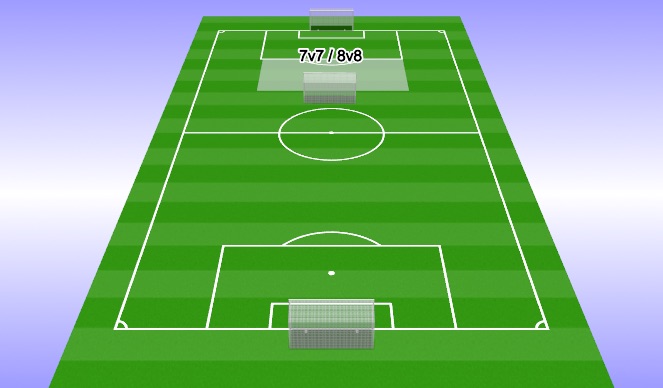 Football/Soccer: 11v11 Practice 34: Pressure, Cover and Balance ...