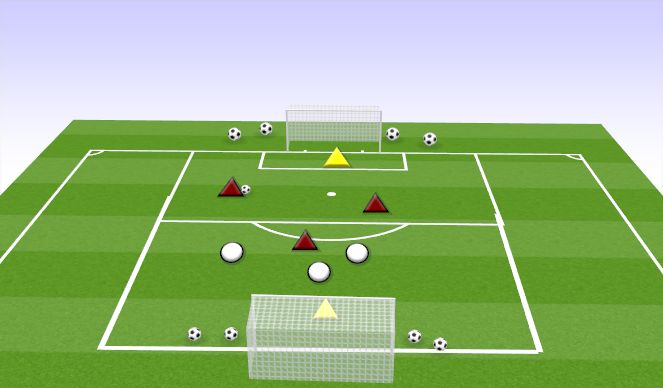 Football/Soccer: SMALL SIDED GAME: UP A GOAL, DOWN A GOAL (Small-Sided ...