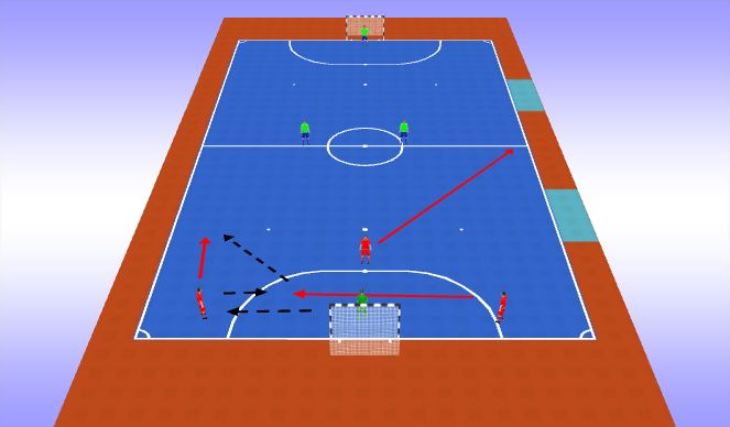 Futsal: Play 2/ 1-2's -Friday 10/6/22 (Tactical: Team Rotation, Junior)