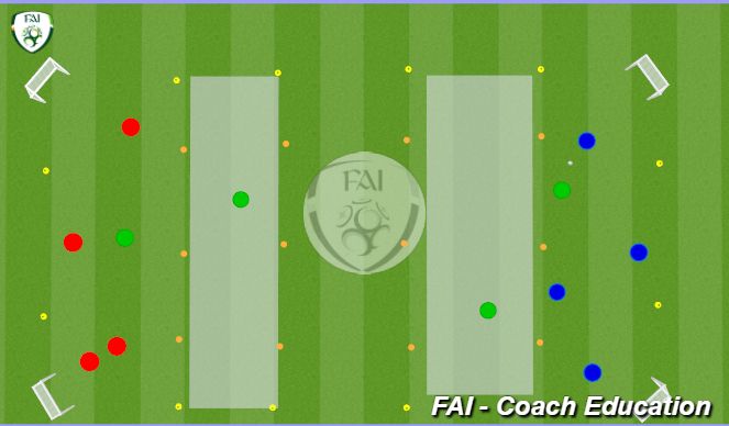 Football/Soccer: 4 v 4 v 4 transitional game breaking through the lines ...
