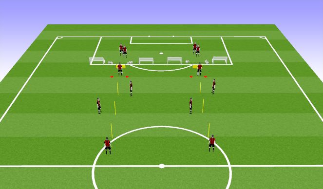 Football/Soccer: 07/10/22 - Defend - Protect The Box (Tactical ...