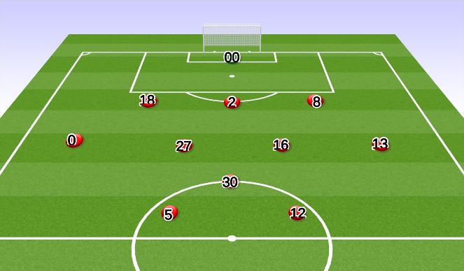 Sport Session Planner