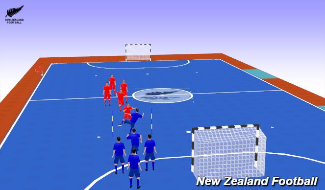 Futsal: C-lisence, transtion to attack (Tactical: Counter attack ...