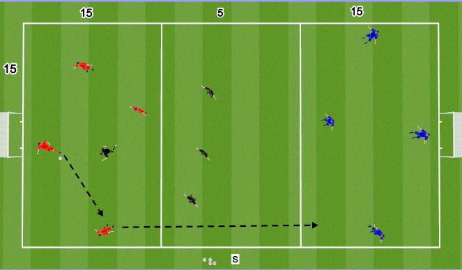 Football/Soccer: Defending from the Front (Tactical: Defensive ...