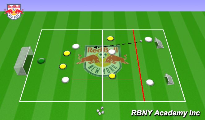 Football/Soccer: Creating to Finish (Technical: Shooting, Academy Sessions)