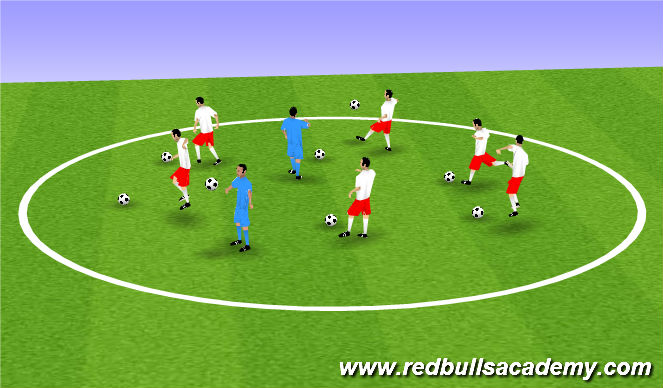 Football/Soccer: U14 - Creative Play (Tactical: Inventive play, Academy ...