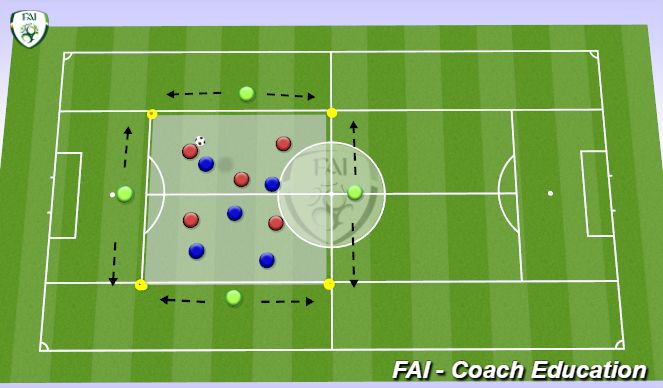 Football/Soccer: Session plan full training (Tactical: Positional understanding, Academy Sessions)