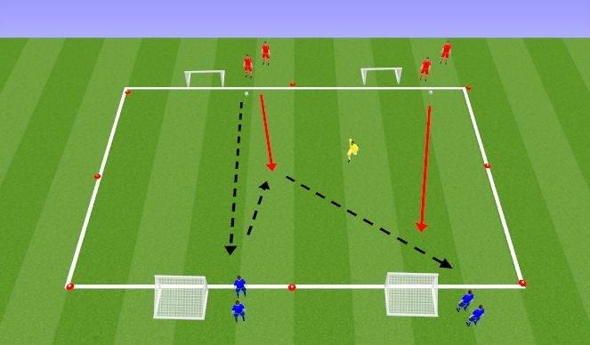 Football/Soccer: Felician WSOC 10/9 Session (Tactical: Switching play ...