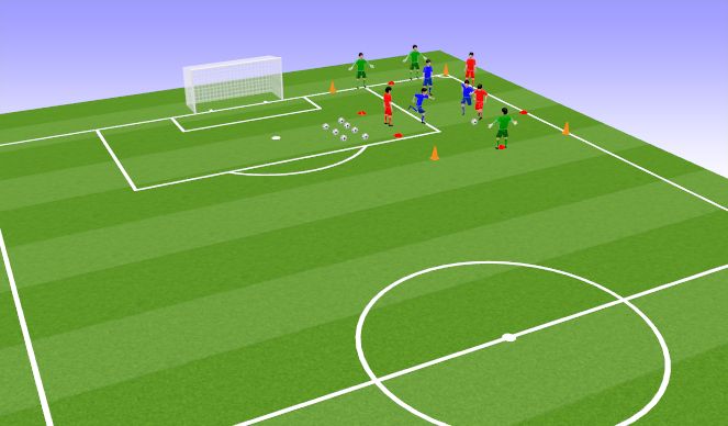 Football/Soccer: Movement off the Ball (Academy: Create the attack ...