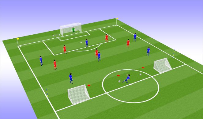 Football/Soccer: Movement off the Ball (Academy: Create the attack ...