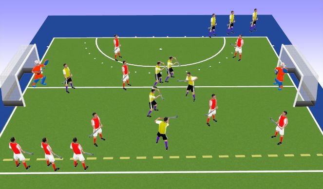 Hockey: 2022-10-10 TDG Small Games Session (Mental: Team, Under 14s)