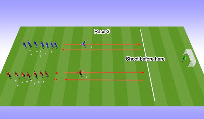 Football/Soccer: SUFC - Pre academy - Running with the ball (Technical ...