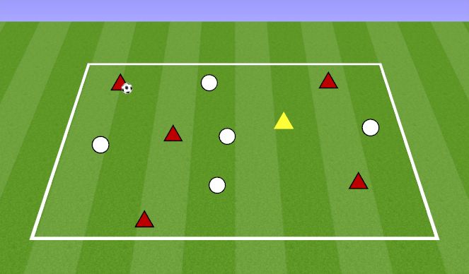 Football/Soccer: SMALL SIDED GAME: VISION TRAINING 5V5+1 (Small-Sided ...