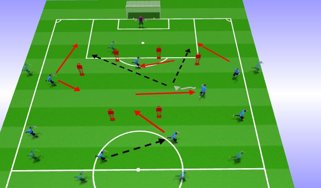 Football/Soccer: 4-2-3-1 movement of front 4 (Tactical: Decision making ...