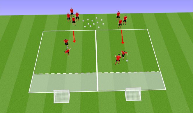 Football/Soccer: 1v1, 2v1, 3v2 (Tactical: Combination play, Moderate)