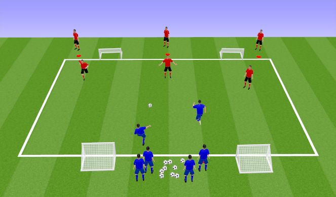 Football/Soccer: 1v1, 2v1, 3v2 (Tactical: Combination play, Moderate)