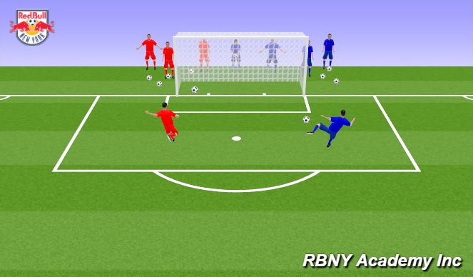 Football/Soccer: Waldwick Warriors BU13 Session 10/14 (Technical ...