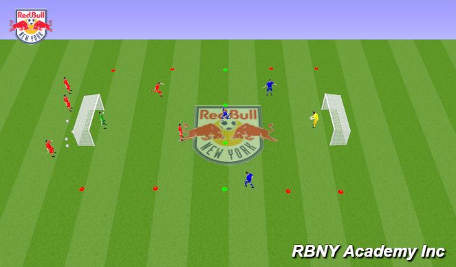 Football/Soccer: Waldwick Warriors BU13 Session 10/14 (Technical ...