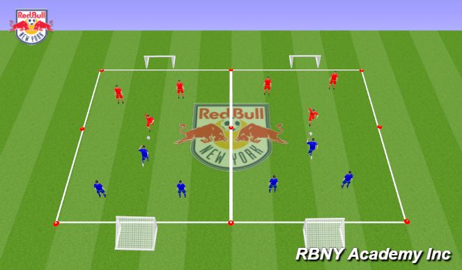 Football/Soccer: Waldwick Warriors BU13 Session 10/14 (Technical ...