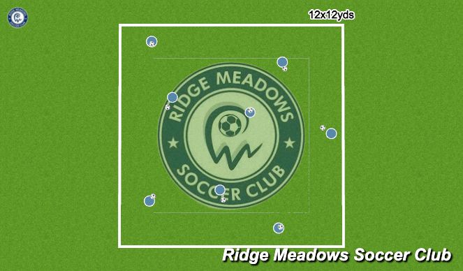 Football/Soccer: RA: Fall #4 U8 / Finishing (Technical: Shooting ...